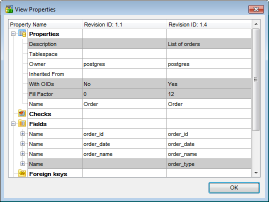 Online Documentation for SQL Manager for PostgreSQL | SQL Manager